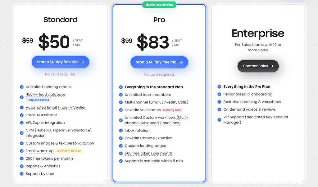 Tutorial: MirrorProfiles with Lemlist – MirrorProfiles